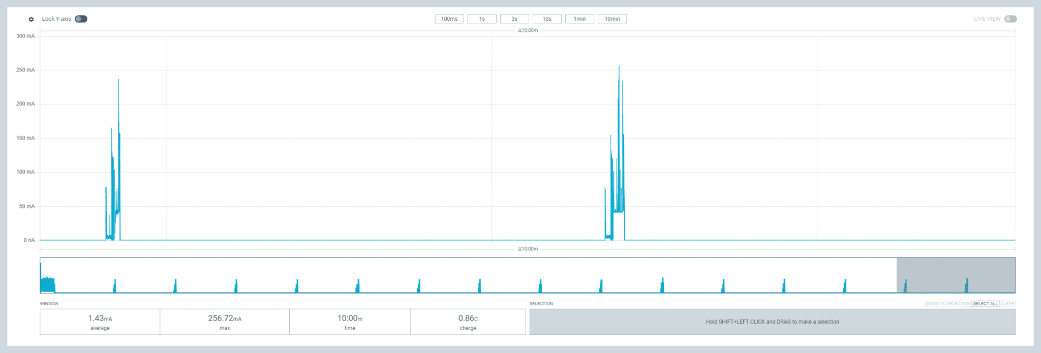 Gadget Low Power CO2 Meter with Lilygo TTGO T5 ePaper and Sensirion ...